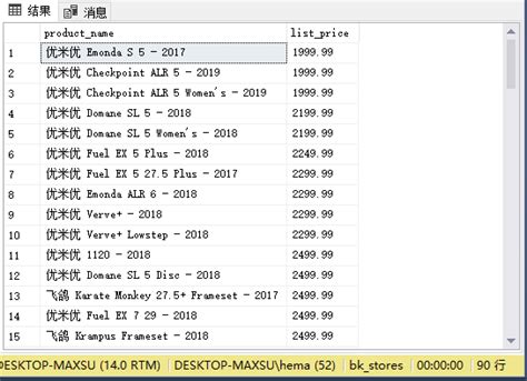 Sql Server存储过程参数 Sql Server教程
