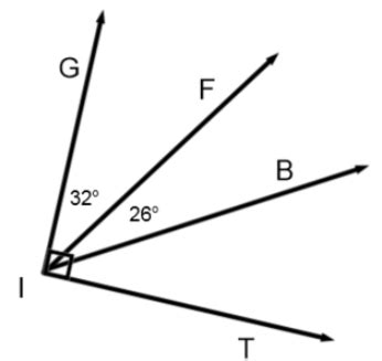 Guided Learning D D GEOMETRY