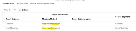 How To Setup Chart Of Account Mapping In Oracle Fusion My Techno Journal