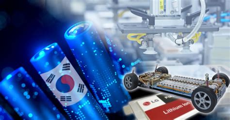 이차전지 시장 2035년 56배로 커진다연평균 154 성장