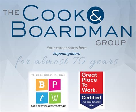 Katie Eure On Linkedin The Cook And Boardman Group Is Looking For Financial Analyst Fpanda
