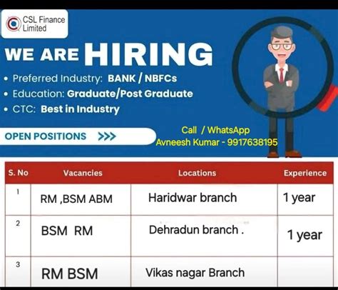 Avneesh Kumar Posted On Linkedin