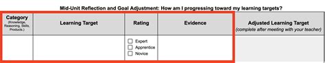 VEX CTE Unit 3 Coding Movements Mid Unit Reflection And Goal