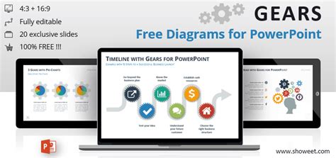 Gears Diagrams For PowerPoint Showeet