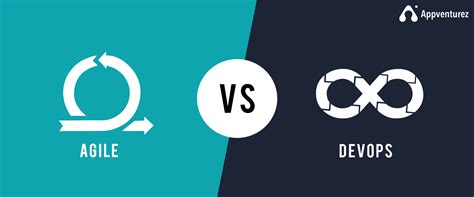 Agile Vs DevOps Learn The Basics