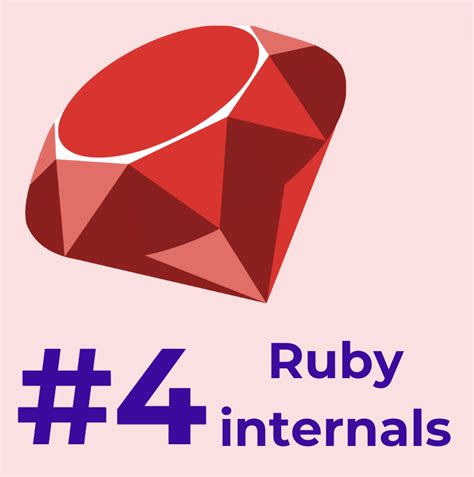 Thread Management In Ruby