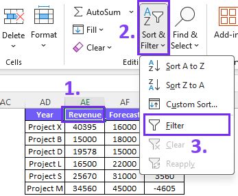 How To Sort Bar Chart In Descending Order In Excel Ai For Data Analysis Ajelix