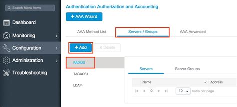 Understand Catalyst 9800 Wireless Controllers Configuration Model Cisco