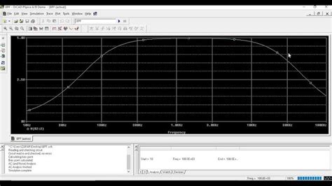 Multisim Why The Ac Analysis Amplitude Peak At 2nd Order 46 Off