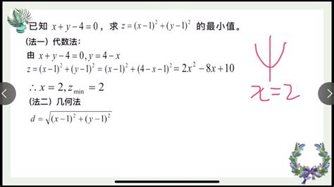函数基础知识（三）概念篇：函数图像上的两点间距离表示方法