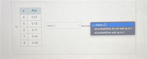 Solved Do The Following Tables Represent Probability Chegg