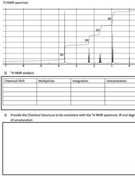 SOLVED HNMR Spectrum H HNMR Analysis Chemical Shift Multiplicity Integration Interpretation