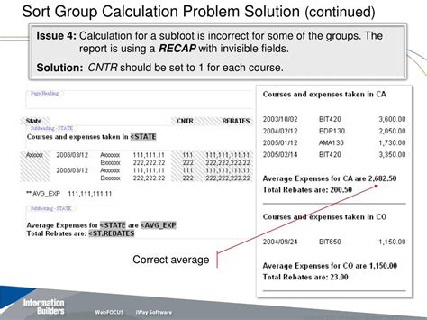 Ppt Webfocus Debugging Techniques Powerpoint Presentation Free