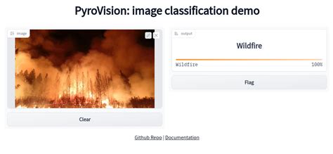 Github Pyronear Pyro Vision Computer Vision Library For Wildfire