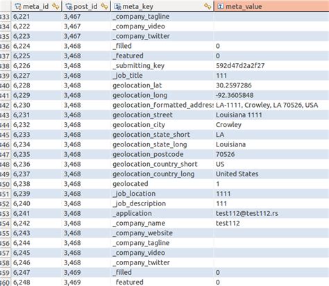 Mysql If Data Exists Update Else Insert Sql Query No Foreign Key Stack Overflow