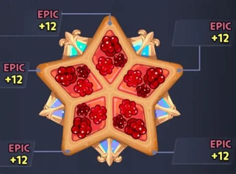 The Best Matcha Cookie Toppings In Cookie Run Kingdom Toppings Guide Touch Tap Play