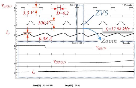 Class E Zvs Resonant Inverter With Clc Filter And Pll Based Resonant
