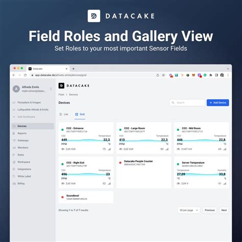 Simon Kemper On Linkedin Datacake Iot Dashboards Iiot Lorawan
