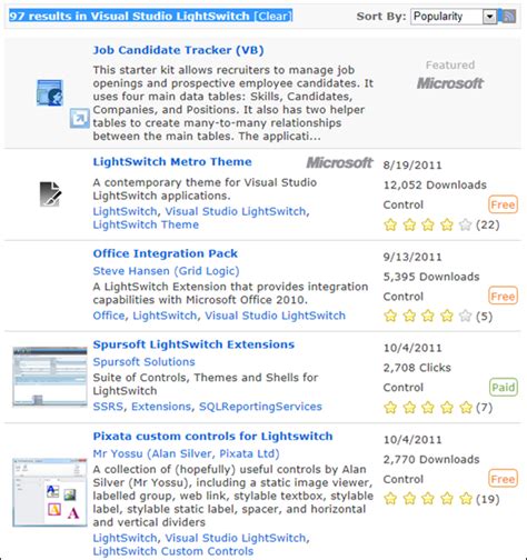 Oakleaf Systems Windows Azure And Cloud Computing Posts For 1262012