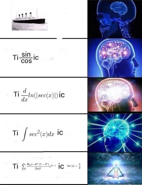 We Need To Go Deeper Rdankmemes