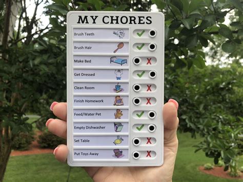 Memo Checklist Board