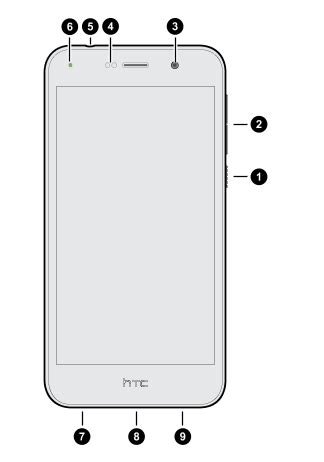 HTC Desire 10 Compact HTC Desire 10 Compact Overview HTC SUPPORT HTC Middle East