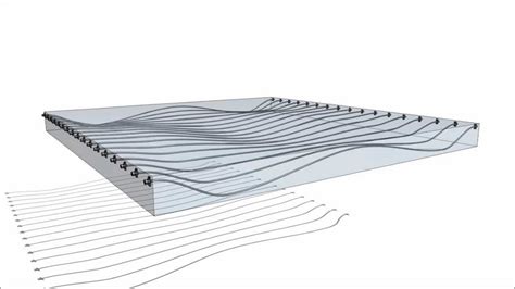 Post Tension Tendons In Concrete Slab Animated For Different Analytical