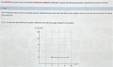 Solved An Isobaric Process Is One In Which The Pressure