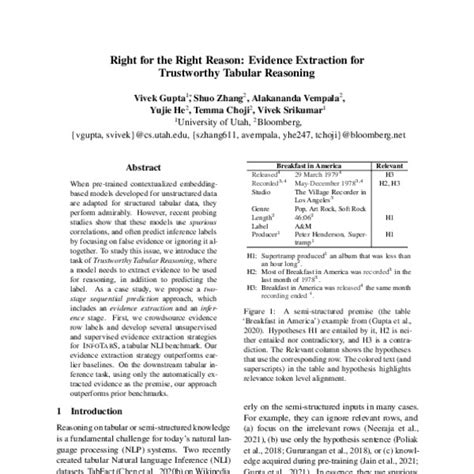 Right For The Right Reason Evidence Extraction For Trustworthy Tabular Reasoning Acl Anthology