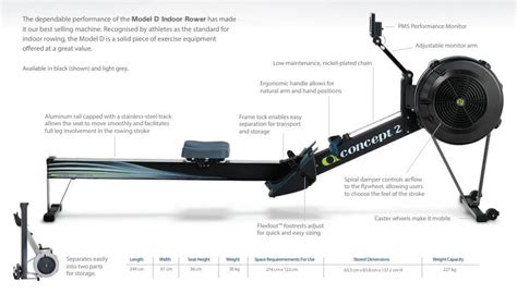Detailed Concept2 Model D Rowing Machine Review Mind Body Soul And Heart