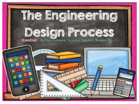 Growing A STEM Classroom The Engineering Design Process