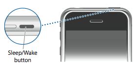 How To Soft Reset Turn Off Your IPhone IClarified