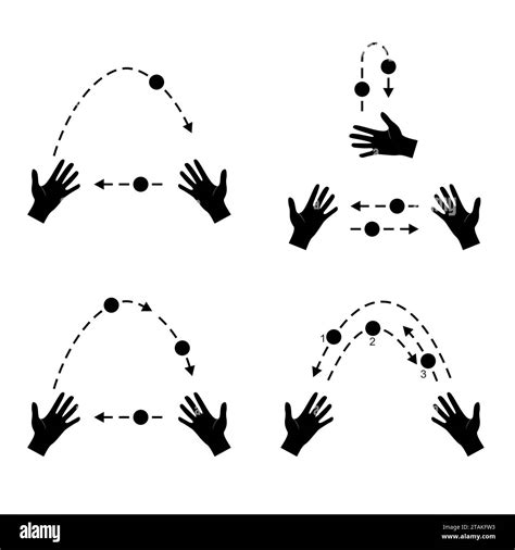 Juggling Hands Throw Ball Silhouette Flat Style Isolated On White Background Learn To Juggle