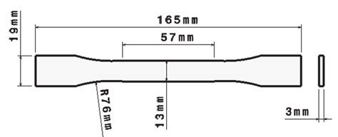 Tensile Test Specimen Figure 3 Flexural Test Specimen Download Scientific Diagram