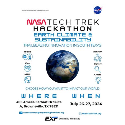 Expanding Frontiers On Linkedin 🚀 This July 26 27th Expanding Frontiers Will The Hosting The