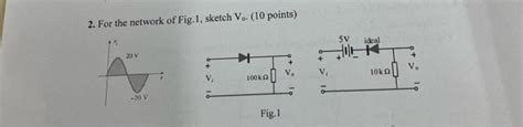 Solved For The Network Of Fig Sketch V Points Chegg