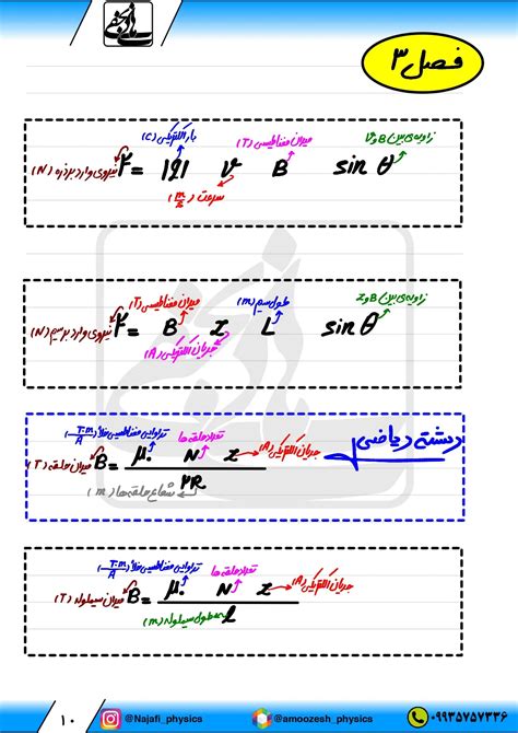 خلاصه فرمول های فیزیک یازدهم فصل به فصل ۱،۲،۳،۴