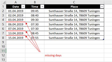 Solved Add Missing Date Power Platform Community