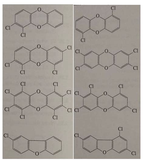 Solved Name These Compounds Chegg Com