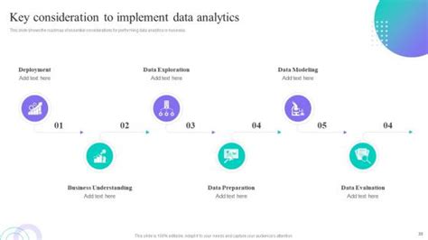 Data Anaysis And Processing Toolkit Powerpoint Presentation Slides Ppt