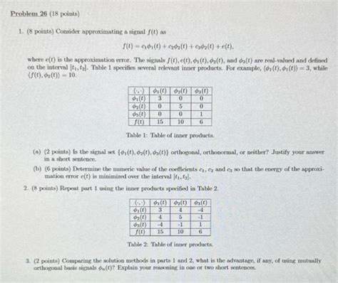 Solved 1 8 Points Consider Approximating A Signal Ft As
