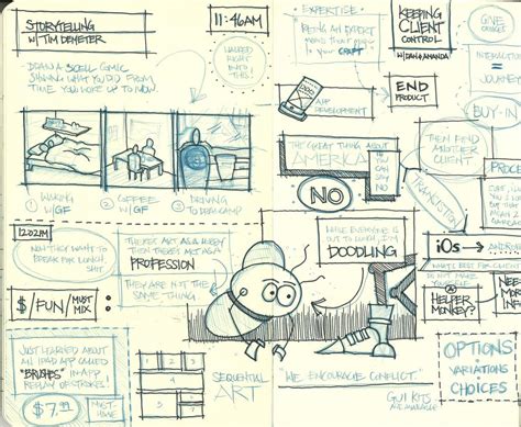 Storytelling And Keeping Client Control [sketchnotes] Sketchnotes