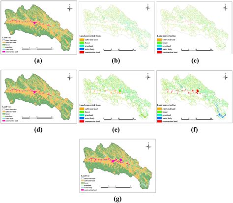 Land Use Pattern And Land Use Conversion Maps A Land Use Pattern In Download Scientific