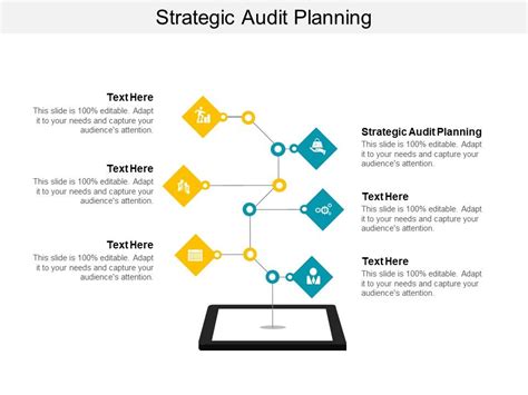 Strategic Audit Planning Ppt PowerPoint Presentation File Graphics Download