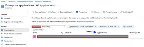 Leveraging Databricks Serverless Compute With Azure Data Factory By Guanjie Shen Medium