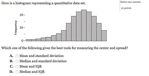 Solved Select One Answer Here Is A Histogram Representing A