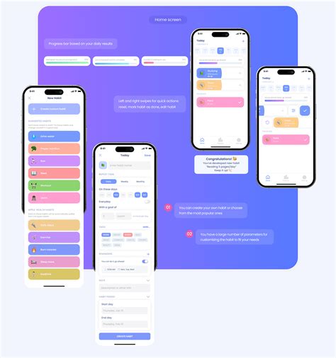 Habit Tracker App UX UI On Behance