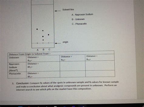 Solved In This Exercise You Will Use Results Of TLC To Chegg