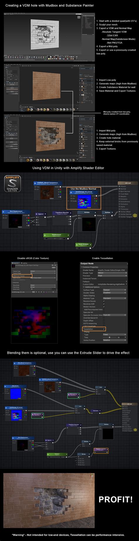 Best Tool Asset Store Award Amplify Shader Editor Node Based Shader Creation Tool Page 295