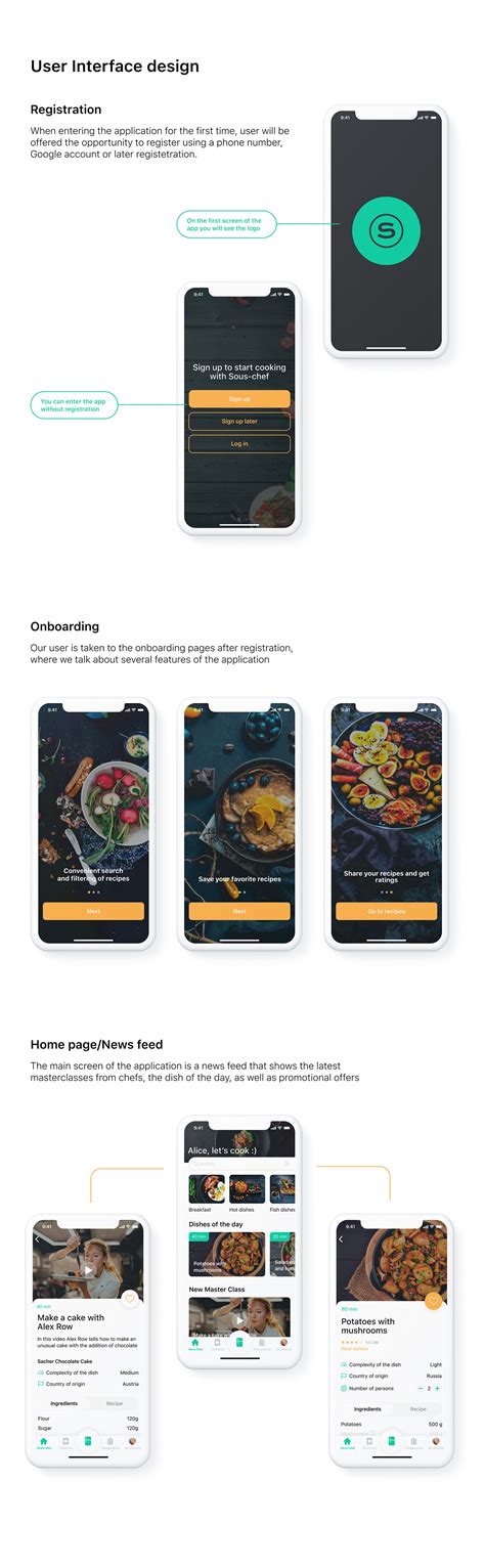 Startup App Sous Chef For Ios Mobile App On Behance